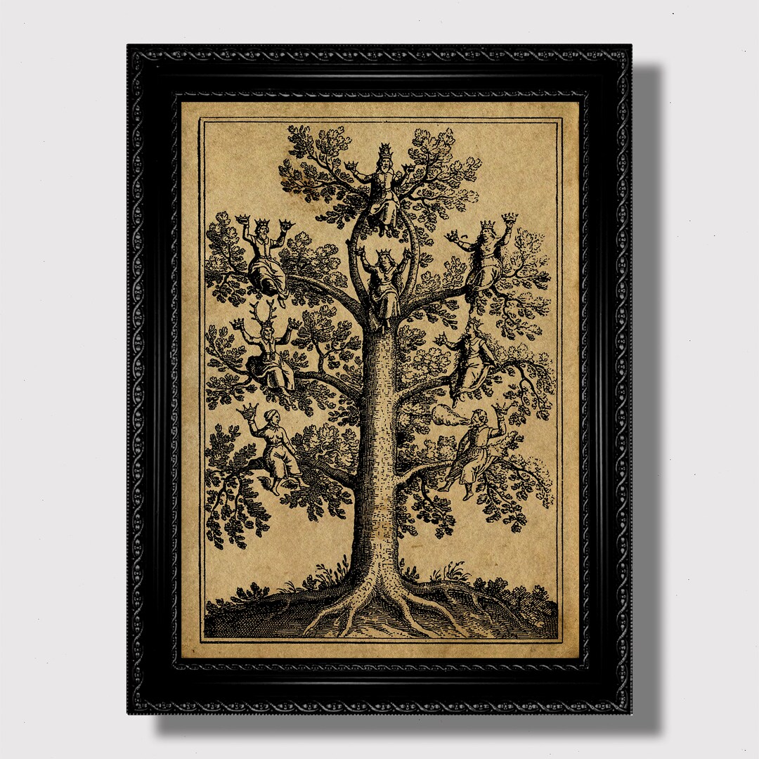 The World Tree. Alchemical Wall Illustration. - Etsy