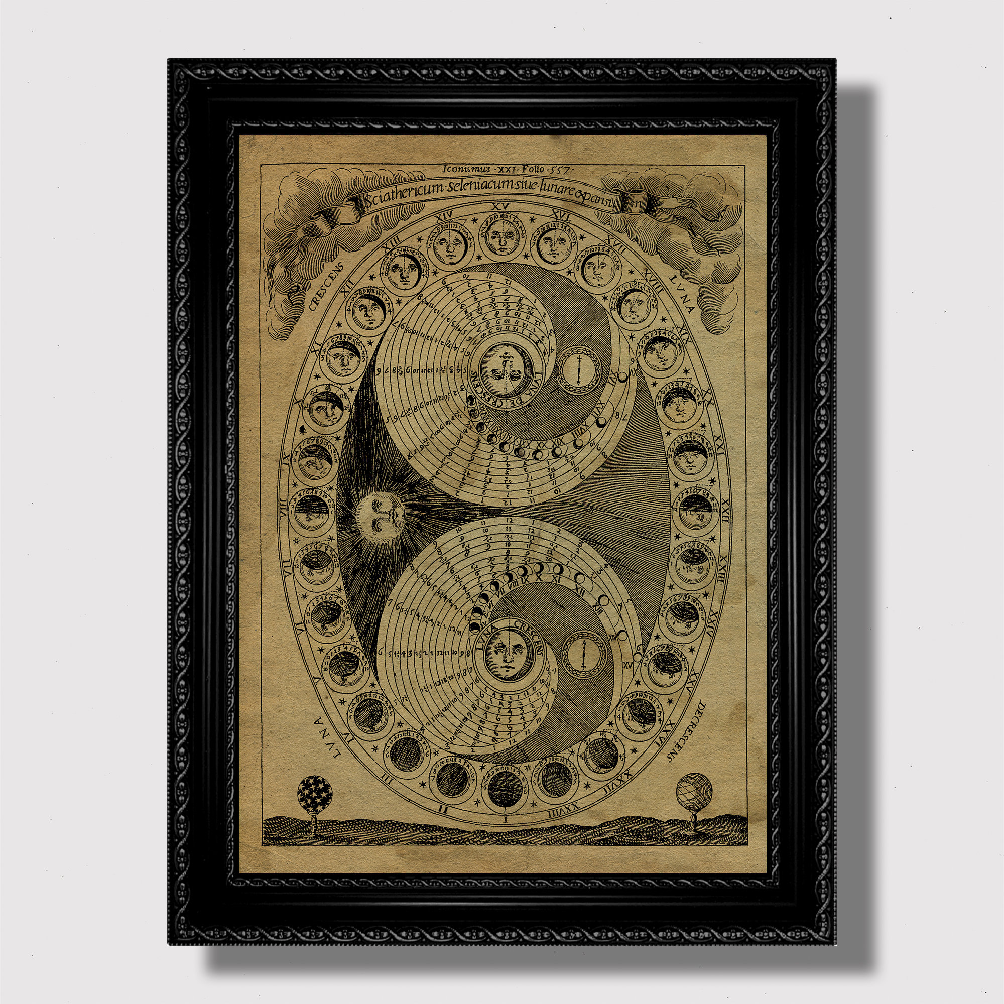 The Phases of the Moon Diagram. Magic Home Decor. - Etsy