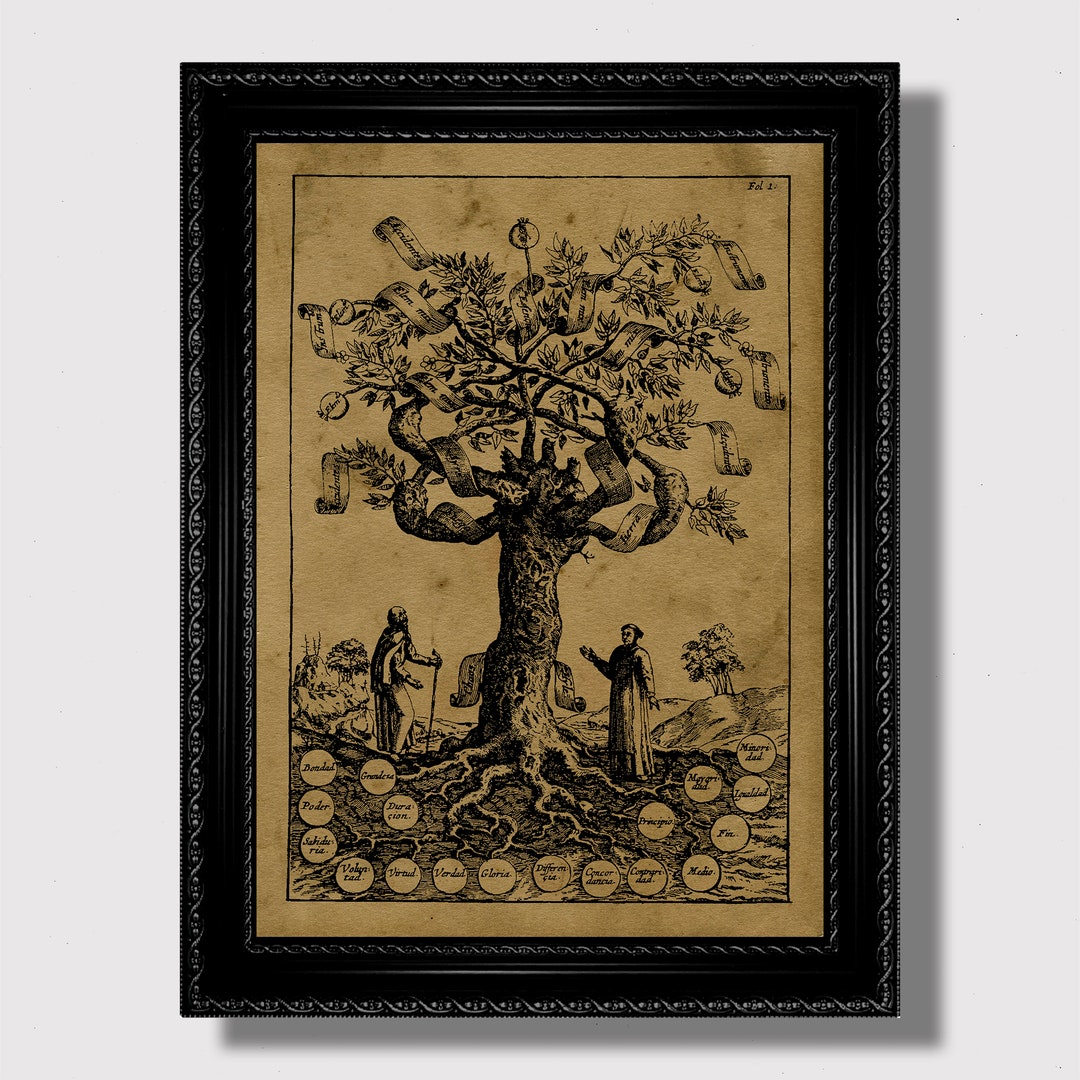 Tree of Knowledge Print – Esoteric Art Poster, Hermetic Spiritual Wall ...