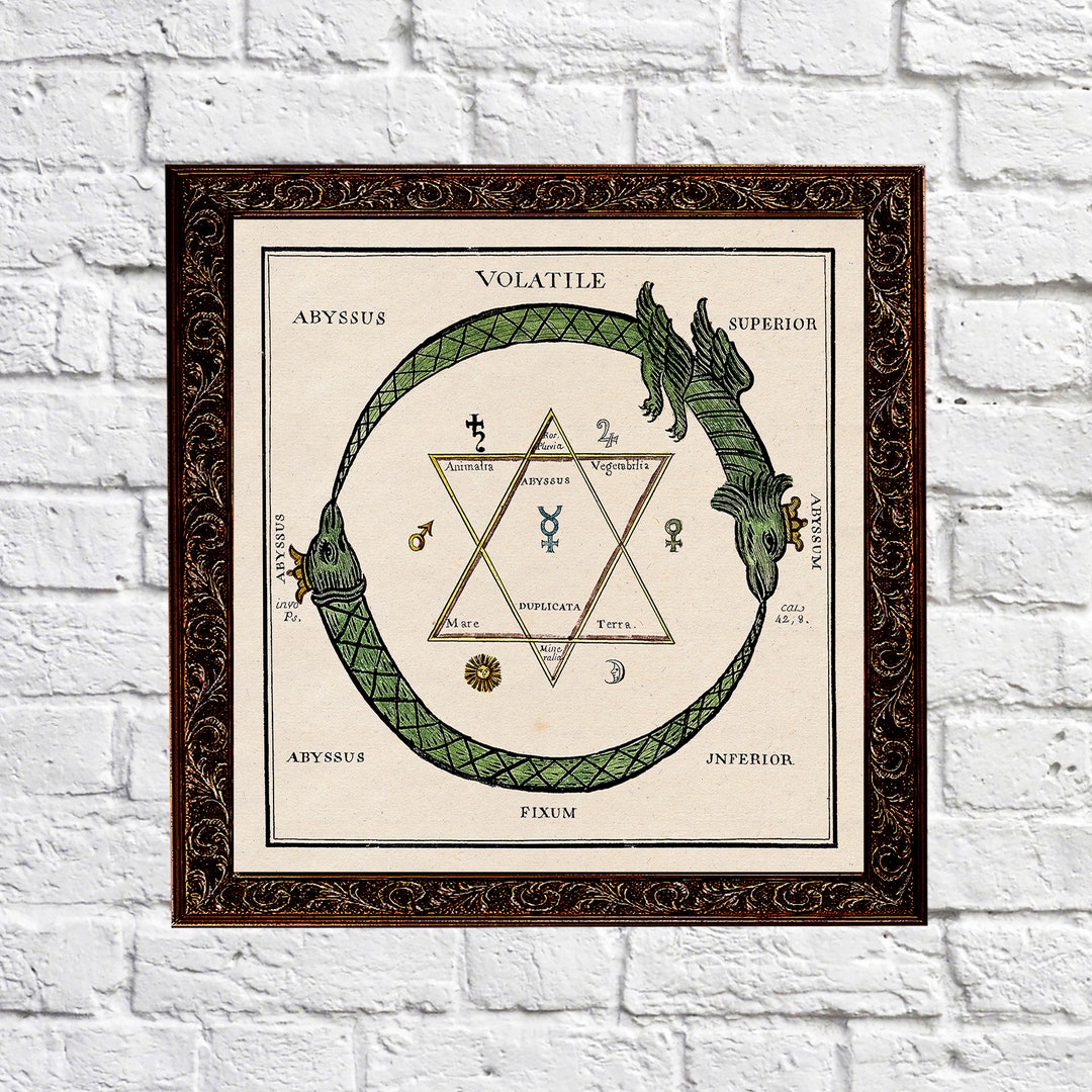 Alchemical Serpent Ouroboros. Occult Wall Decoration. - Etsy