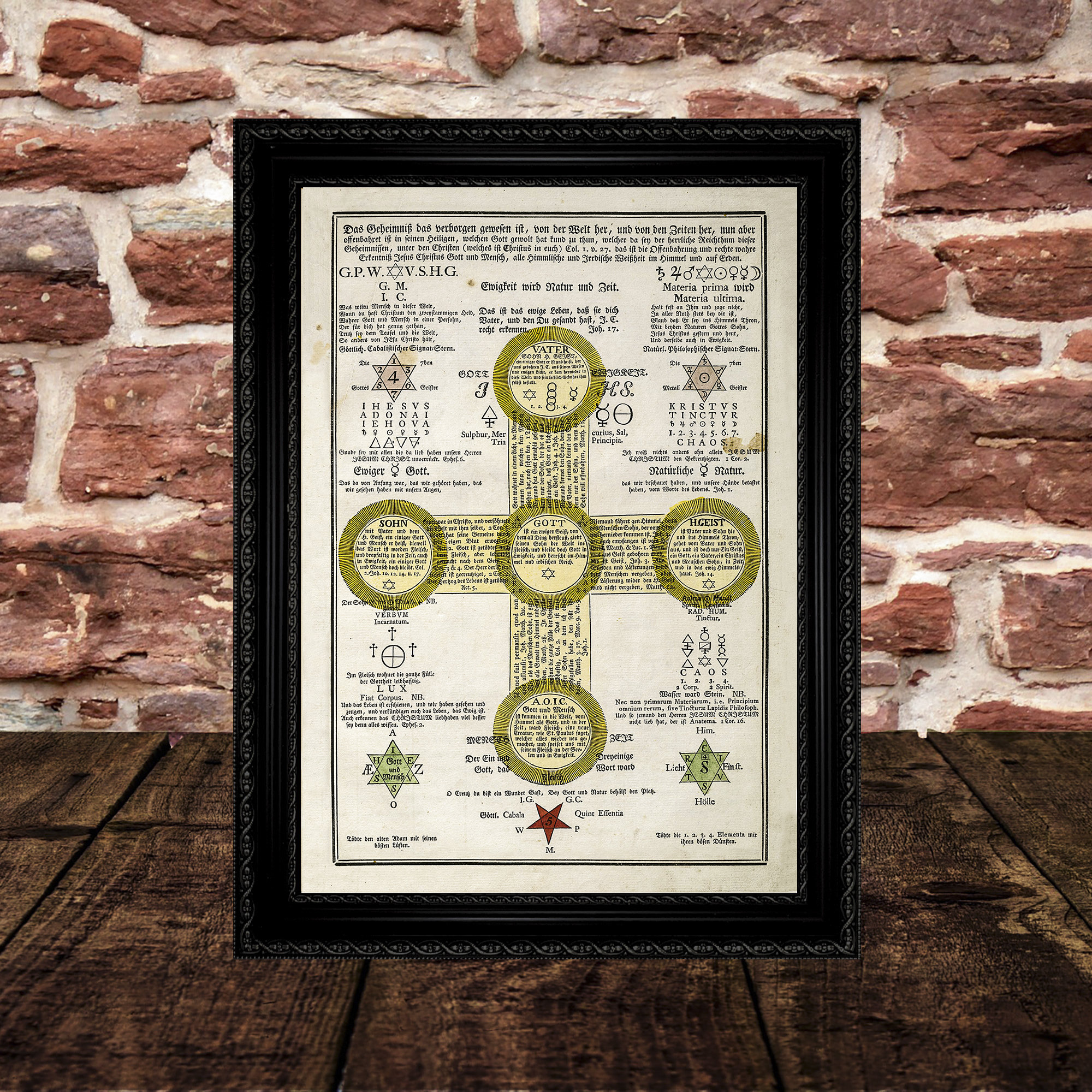 Secret Symbols of Rosicrucians. Esoteric Home Decor. - Etsy