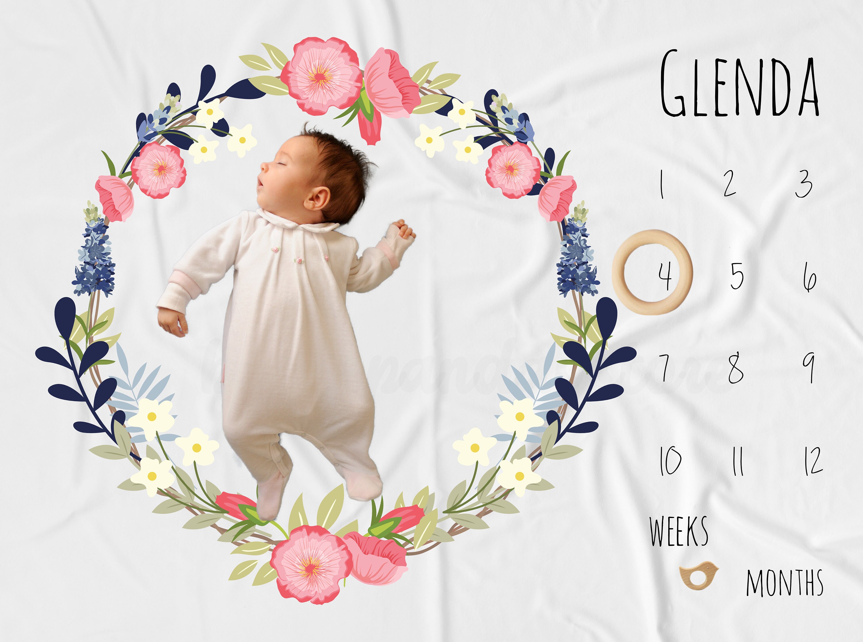 Milestone Mat For Baby Girl at Mary Lockridge blog