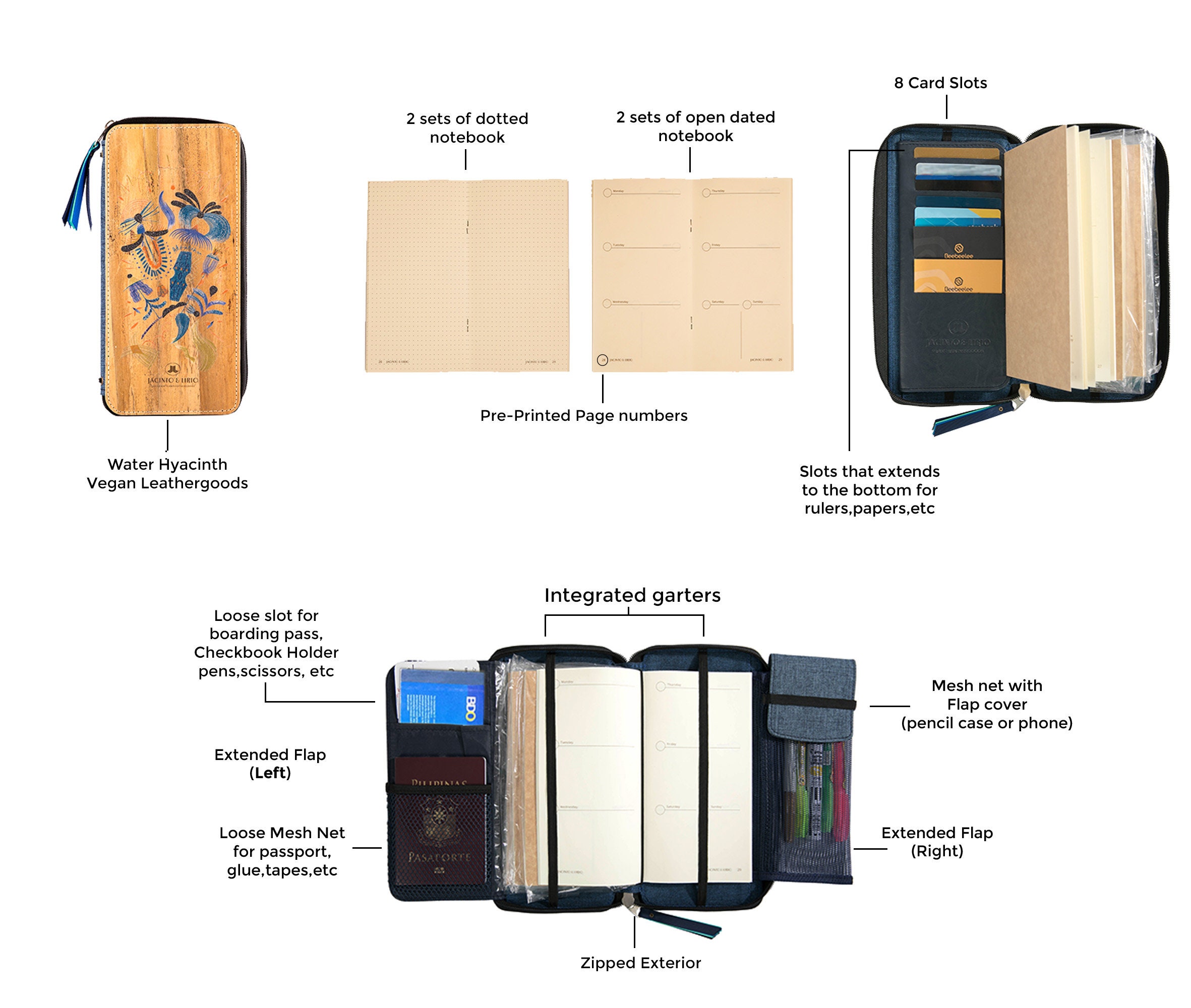 PRINTED 3 stage organizer Insert For Your Traveler's Notebook Home ...