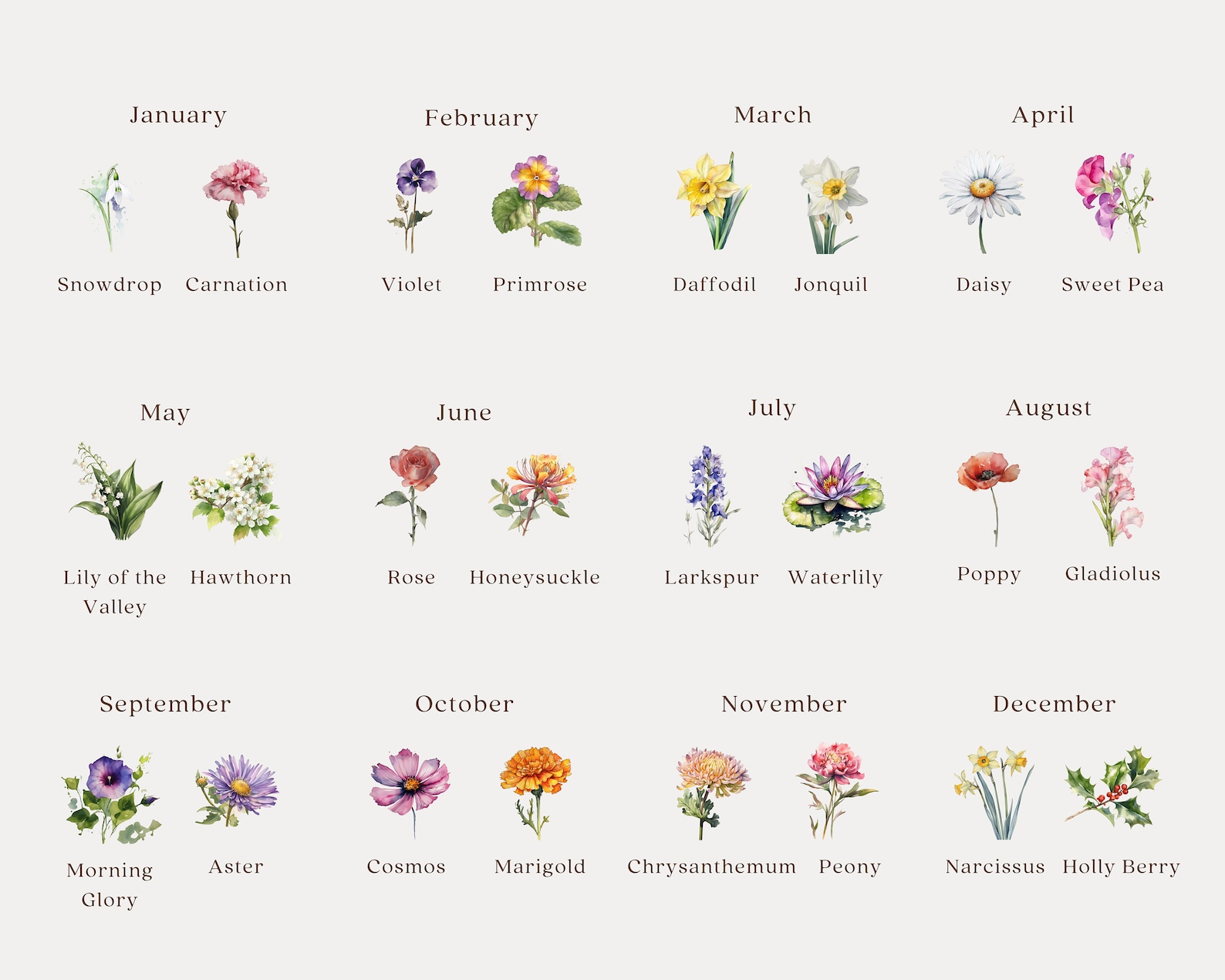 Custom Family Birth Month Flower Print, Personalized Family Flower ...