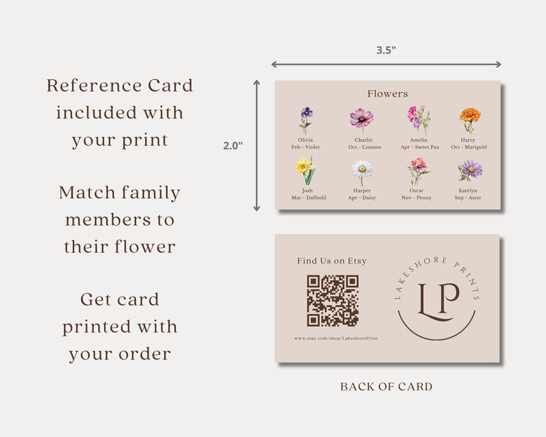 Custom Family Birth Month Flower Print, Personalized Family Flower ...