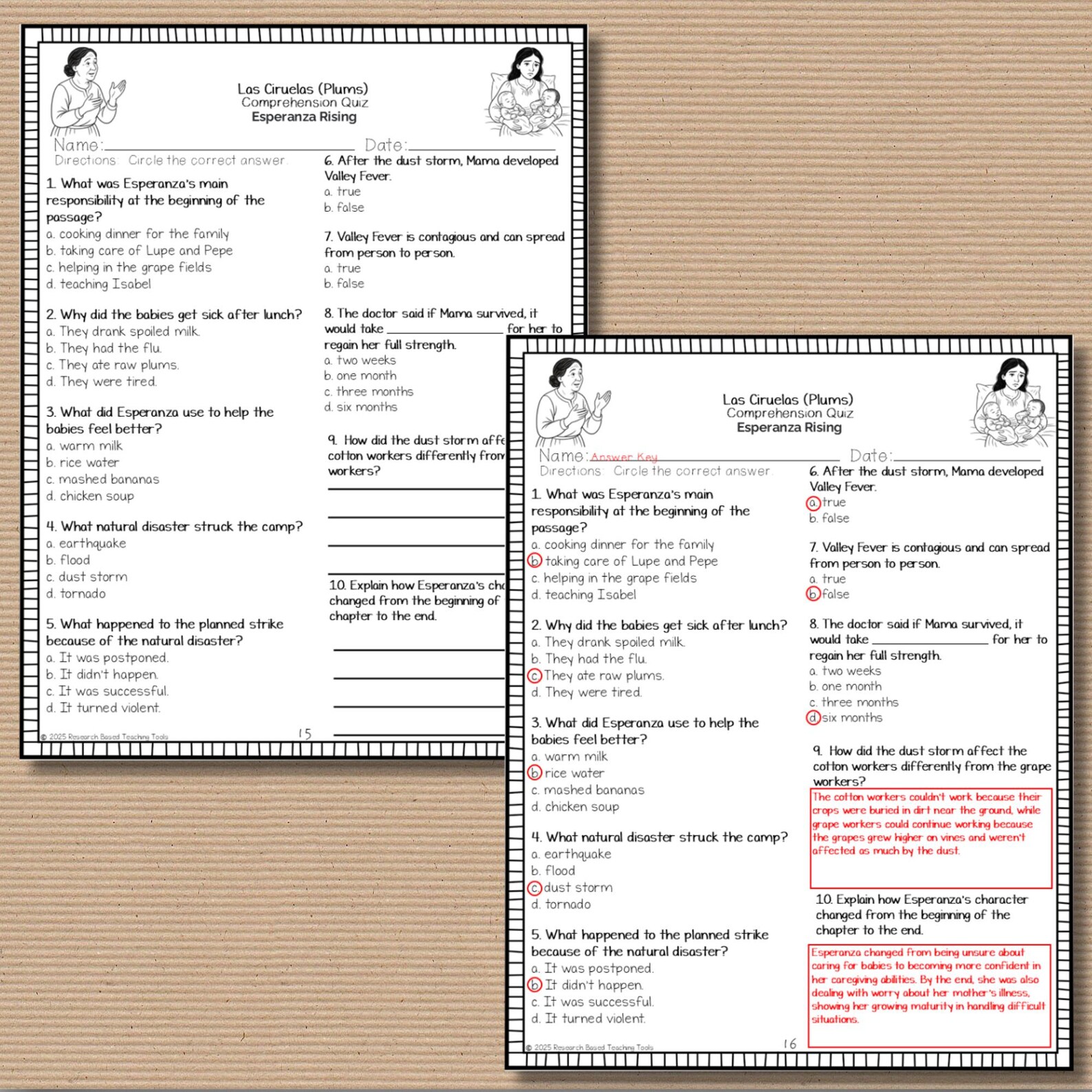 Esperanza Rising Assessment Bundle | Chapter Quizzes & Journal Prompts ...