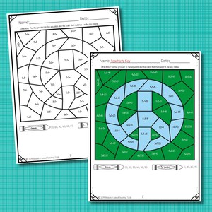 MLK Jr. Multiplication Color-by-number: Educational Math Worksheets for ...