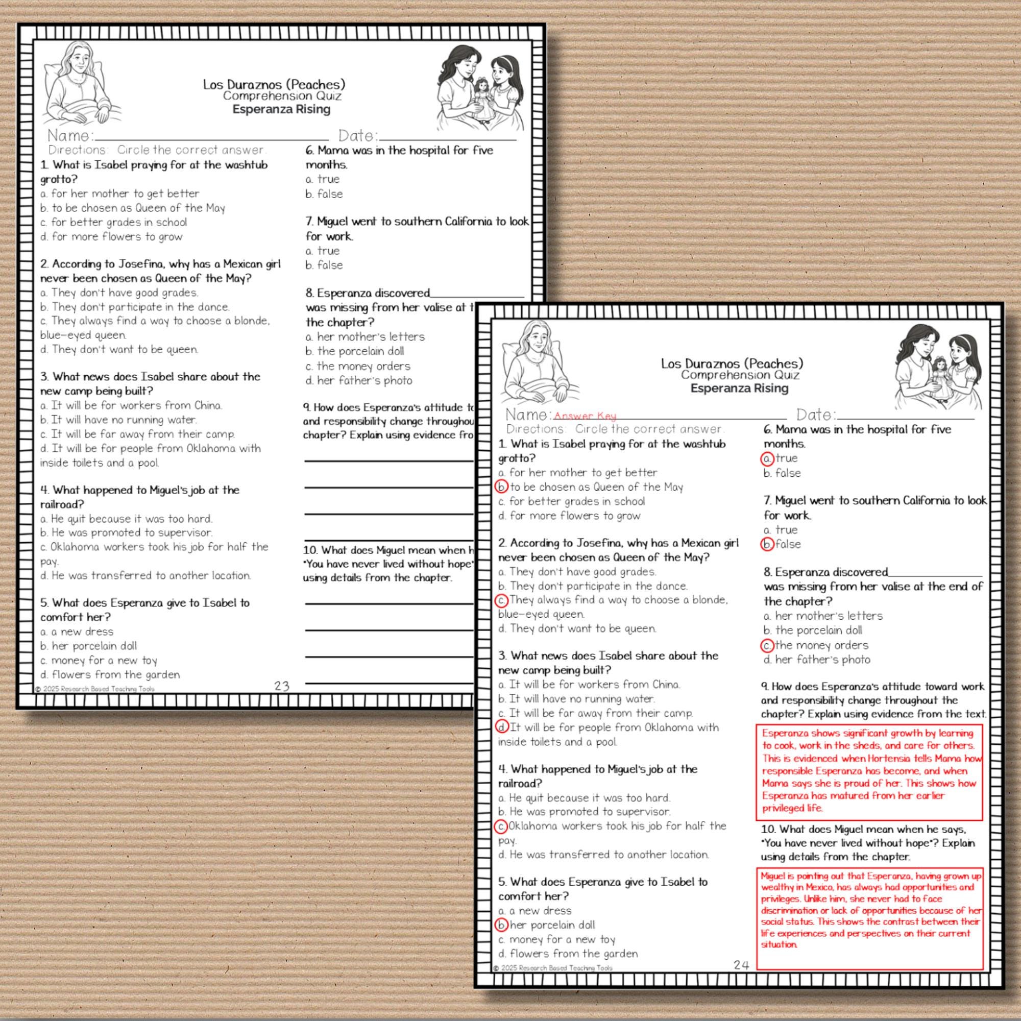 Esperanza Rising Assessment Bundle | Chapter Quizzes & Journal Prompts ...