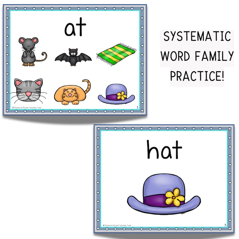Short Vowel Word Family Drills: Phonics CVC Practice for K-2 Reading ...