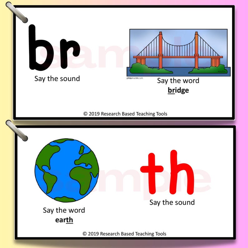 Consonant Blends & Digraphs Strategy Cards Phonics Practice for Early ...