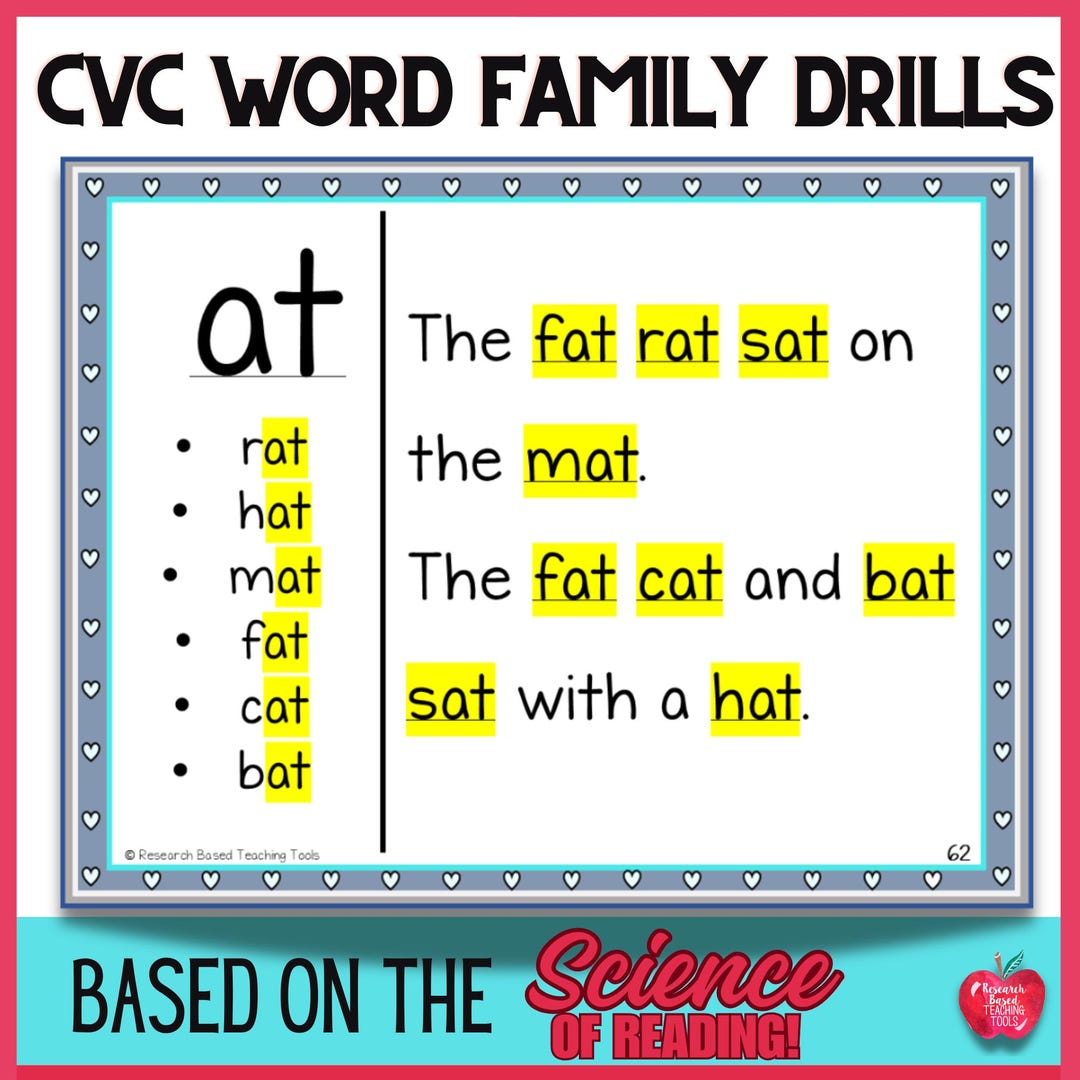 Short Vowel Word Family Drills: Phonics CVC Practice for K-2 Reading ...