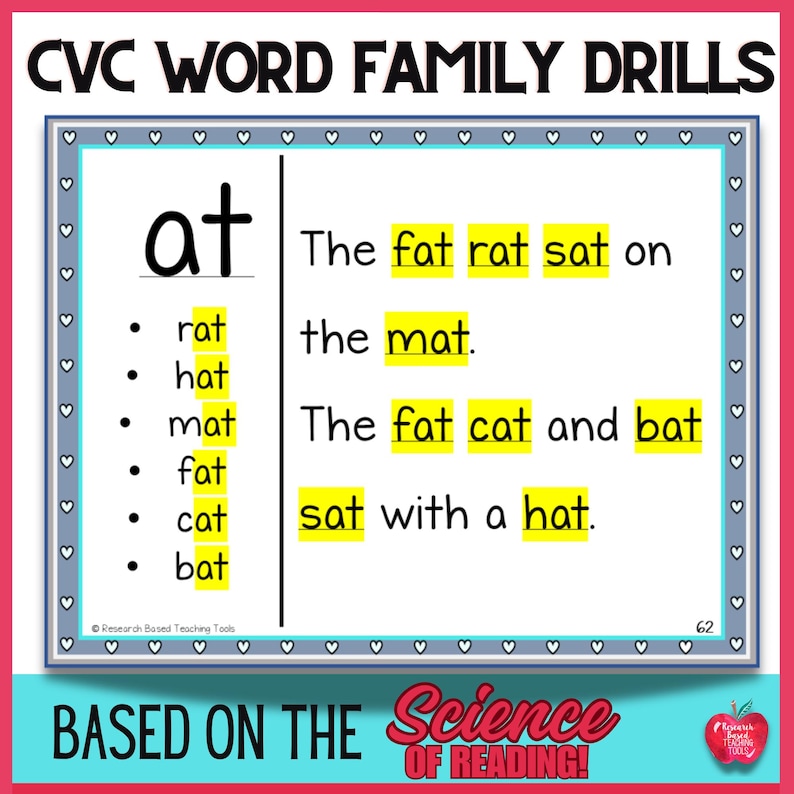 Word Family Drills 250 Pages Phonics Resource for Short Vowel Mastery ...