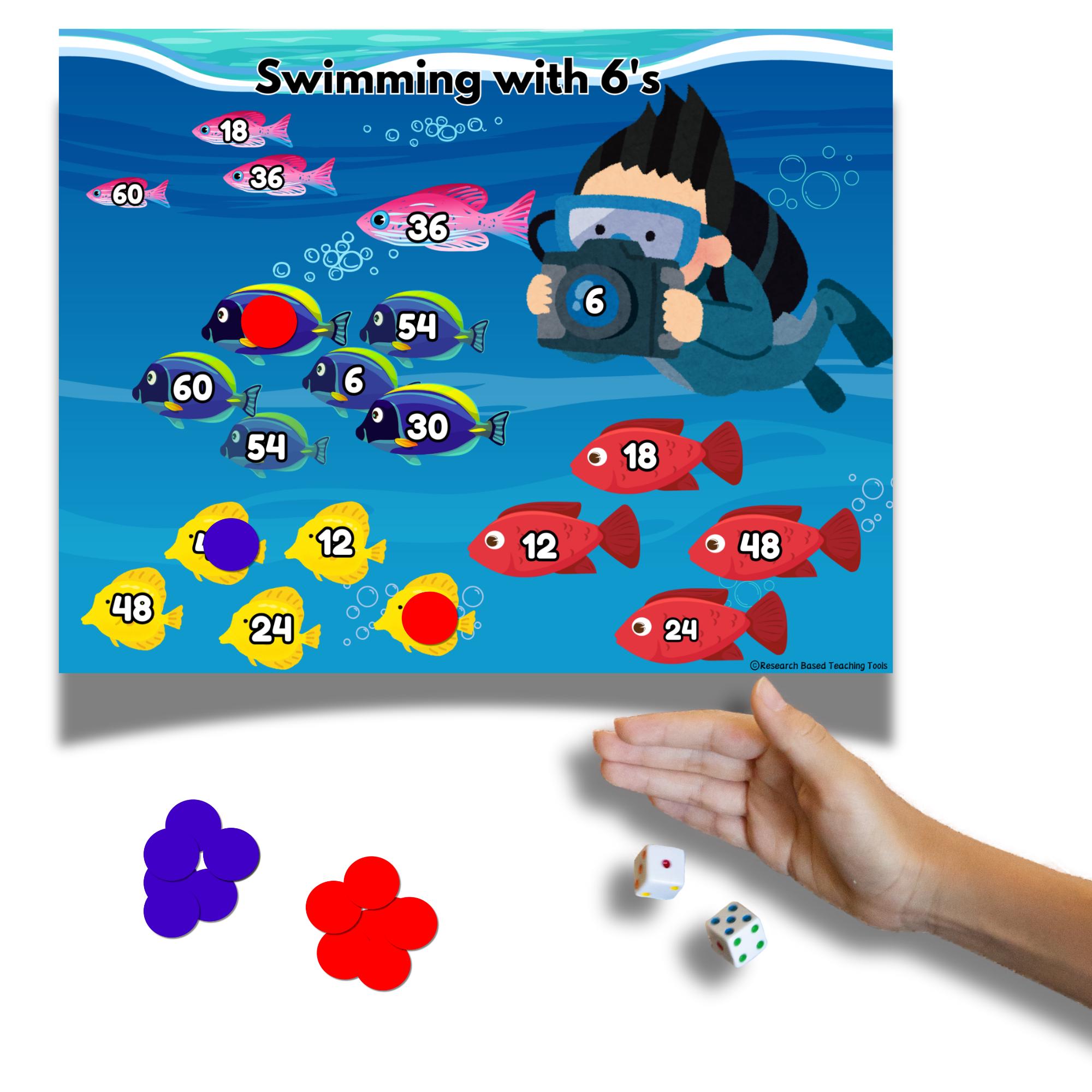 Engaging Multiplication Dice Games: Fun Math Centers for Elementary ...