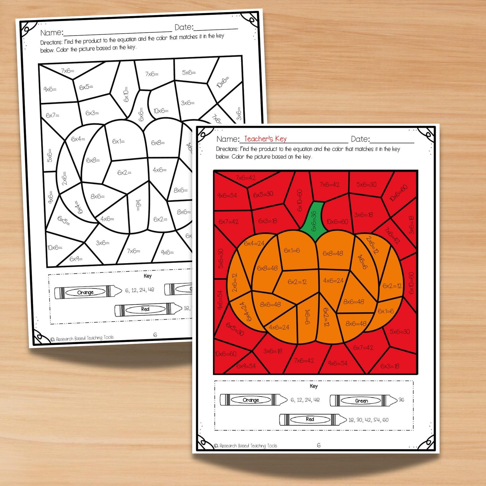 Autumn Multiplication Color-by-number: Seasonal Math Fun for 3rd-5th ...
