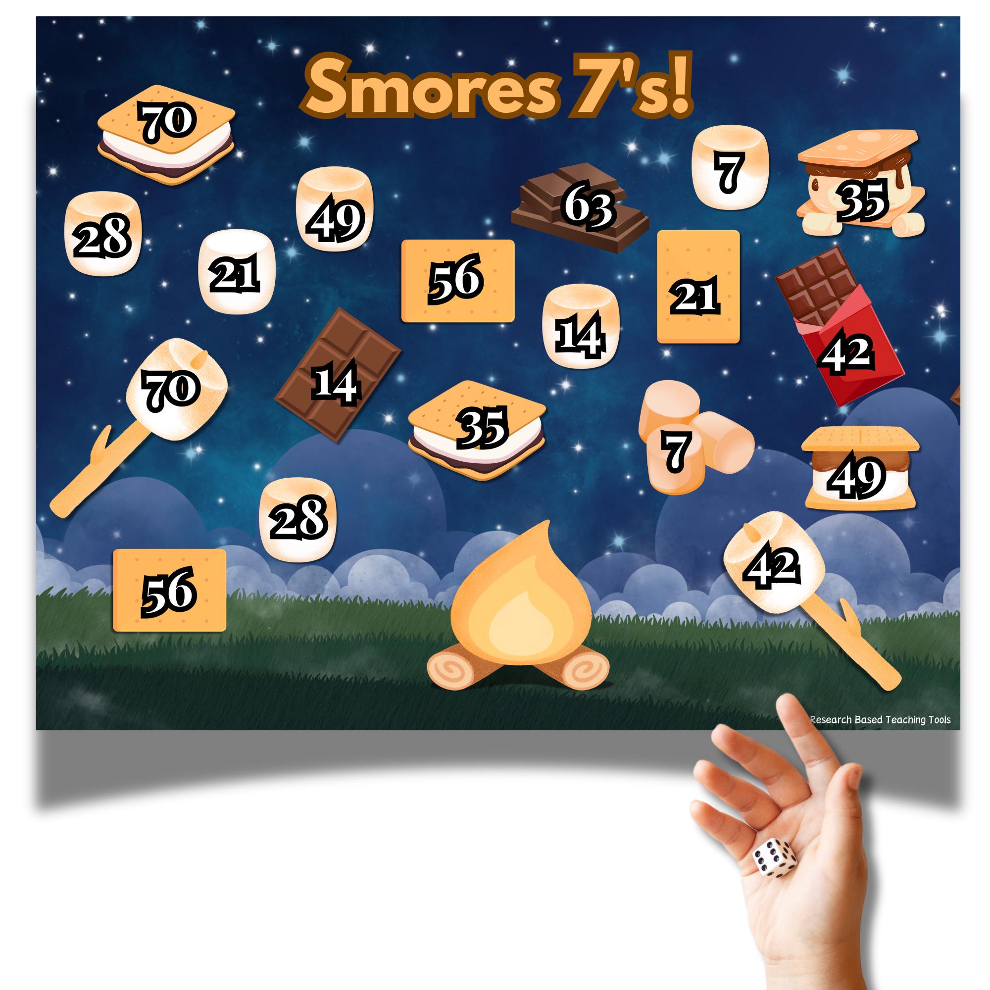 Engaging Multiplication Dice Games: Fun Math Centers for Elementary ...