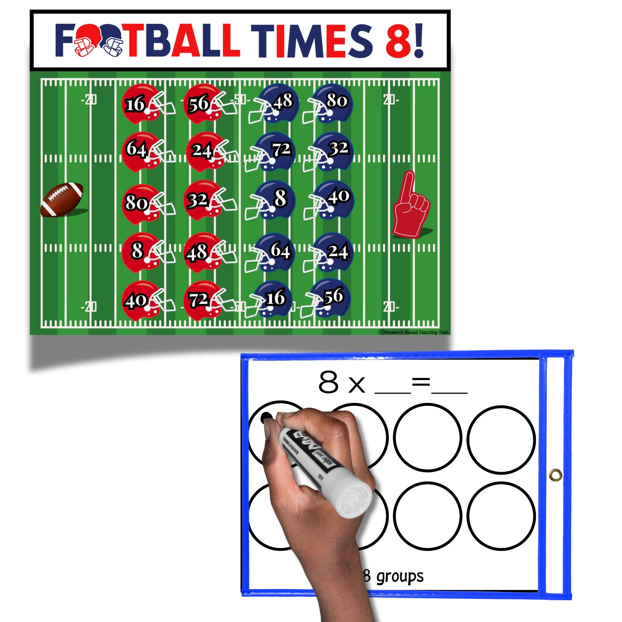 Engaging Multiplication Dice Games: Fun Math Centers for Elementary ...