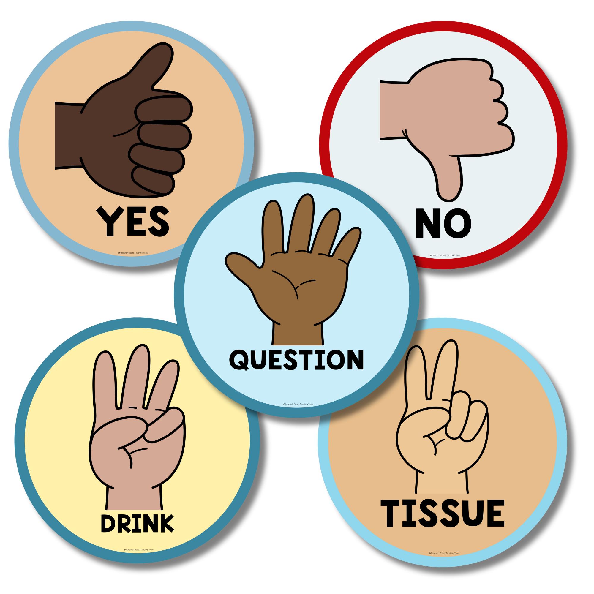 Tropical Beach Classroom Decor Bundle: Calendar, Hand Signals, Birthday ...