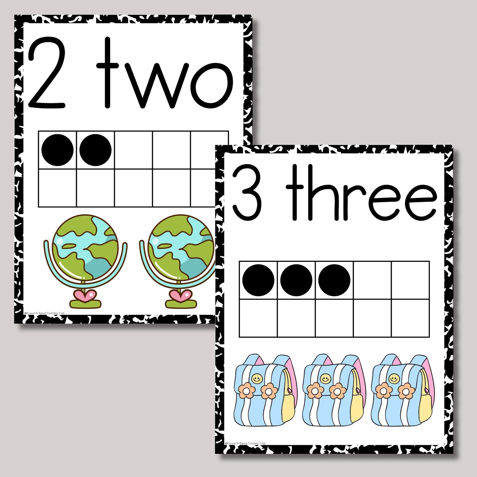 Retro Kawaii Classroom Posters: ASL, Math, K-2 Decor (PDF Download) - Etsy