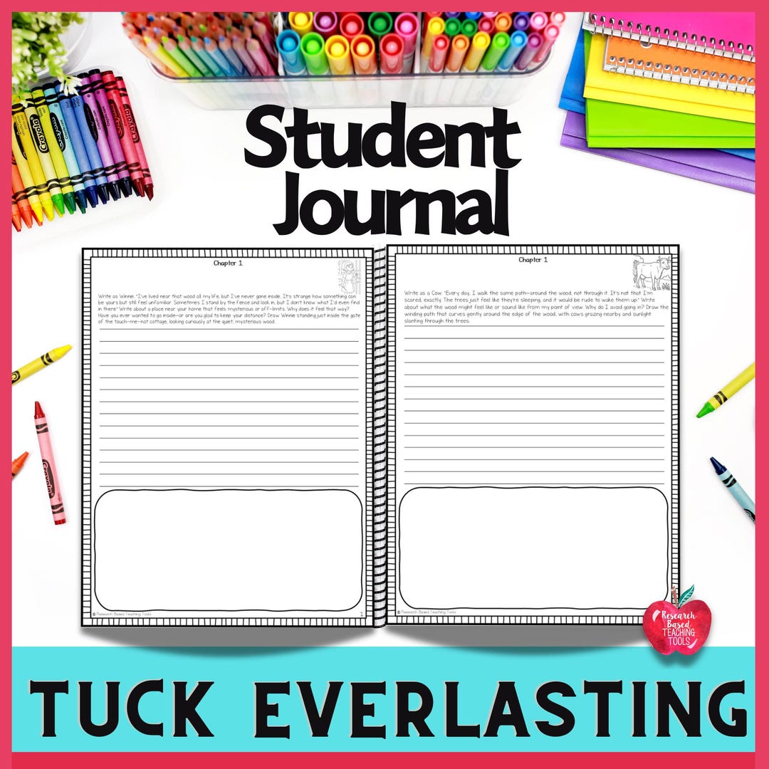 Tuck Everlasting Character Analysis: Journal Prompts, Drawing Pages ...