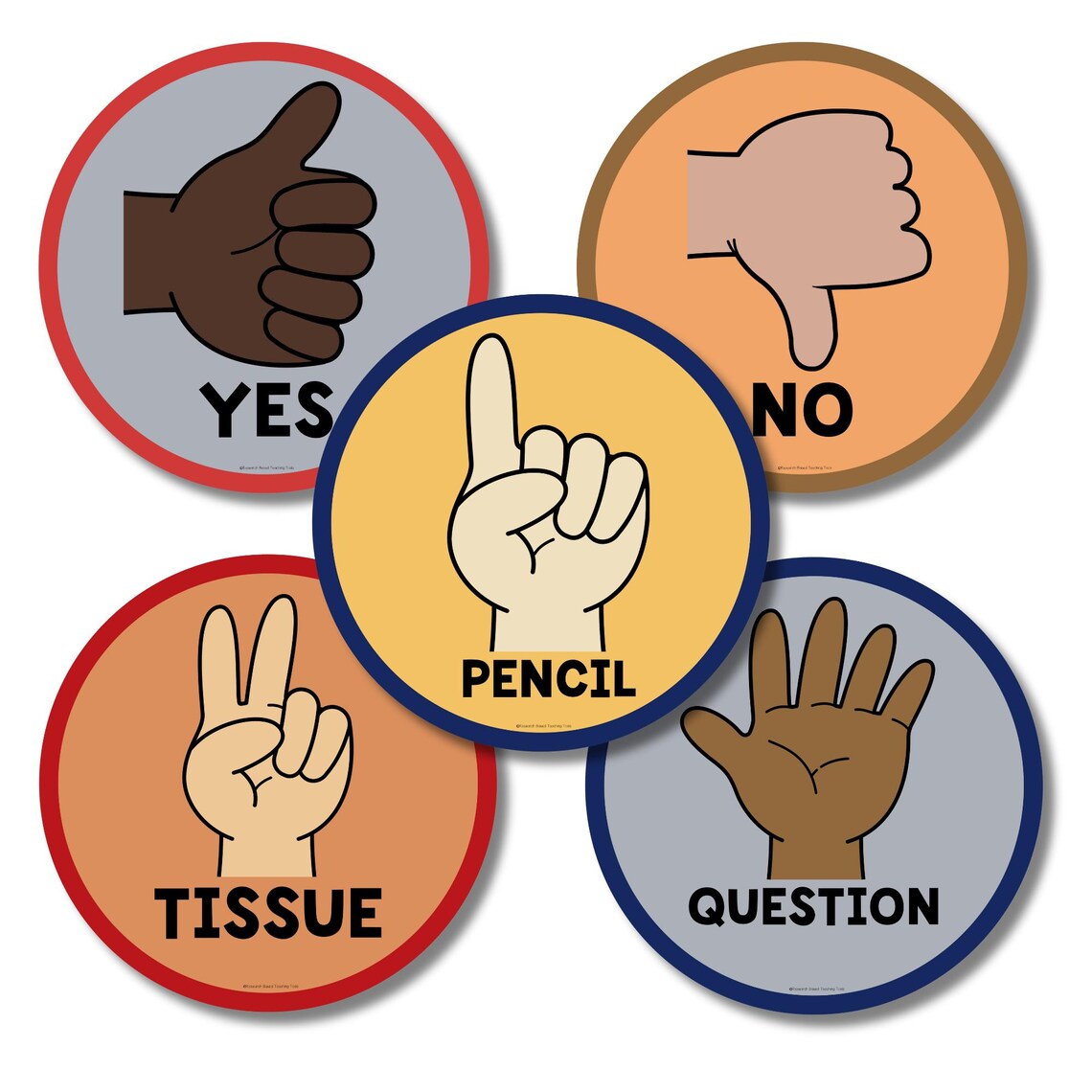 Rustic Farmhouse Classroom Decor Kit: Western-themed Bulletin Board ...