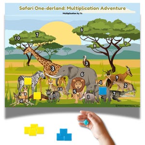 Engaging Multiplication Dice Games: Fun Math Centers for Elementary ...