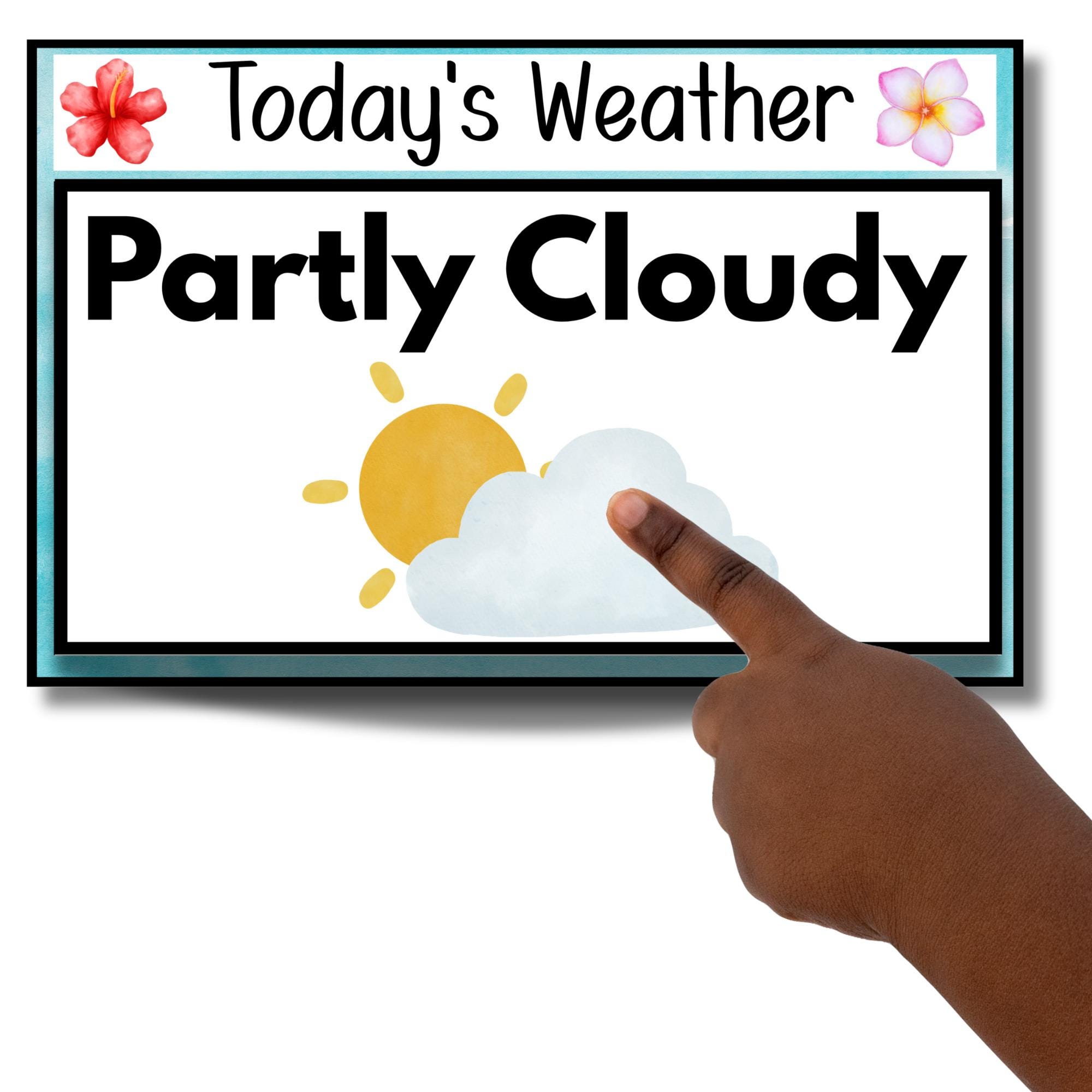 Tropical Beach Classroom Decor Bundle: Calendar, Hand Signals, Birthday ...