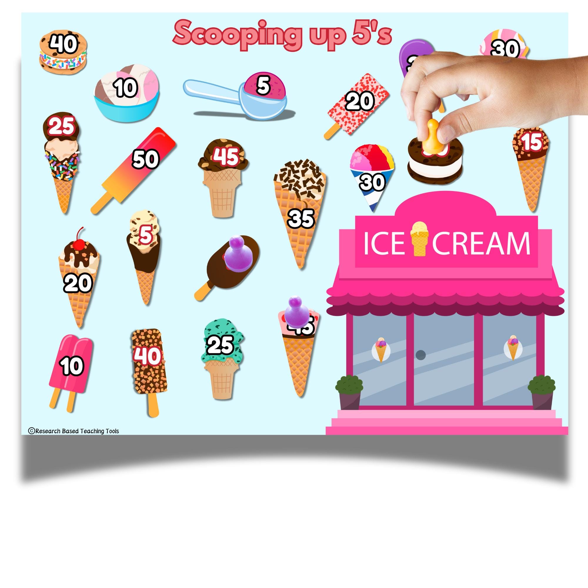 Engaging Multiplication Dice Games: Fun Math Centers for Elementary ...