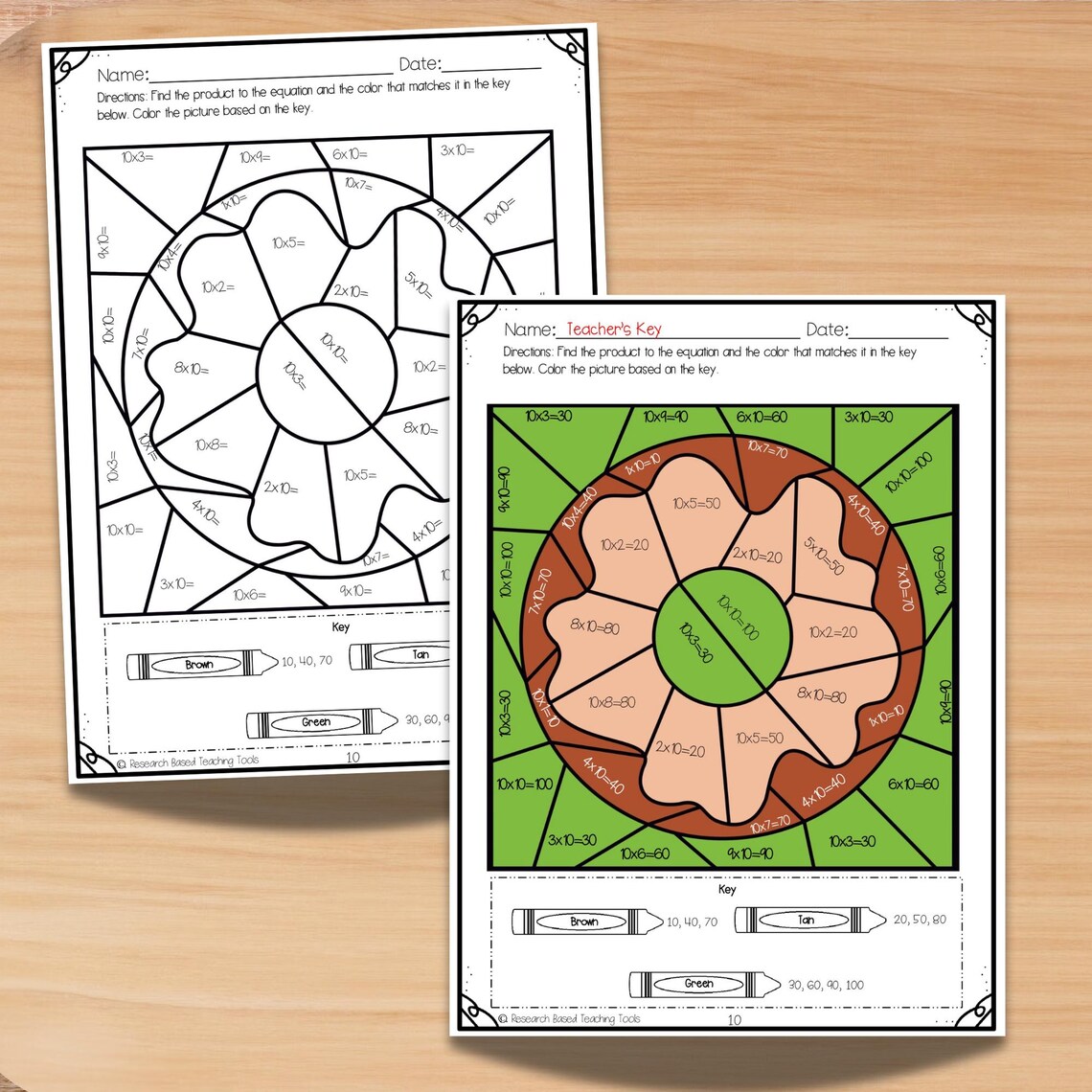 Autumn Multiplication Color-by-number: Seasonal Math Fun for 3rd-5th ...