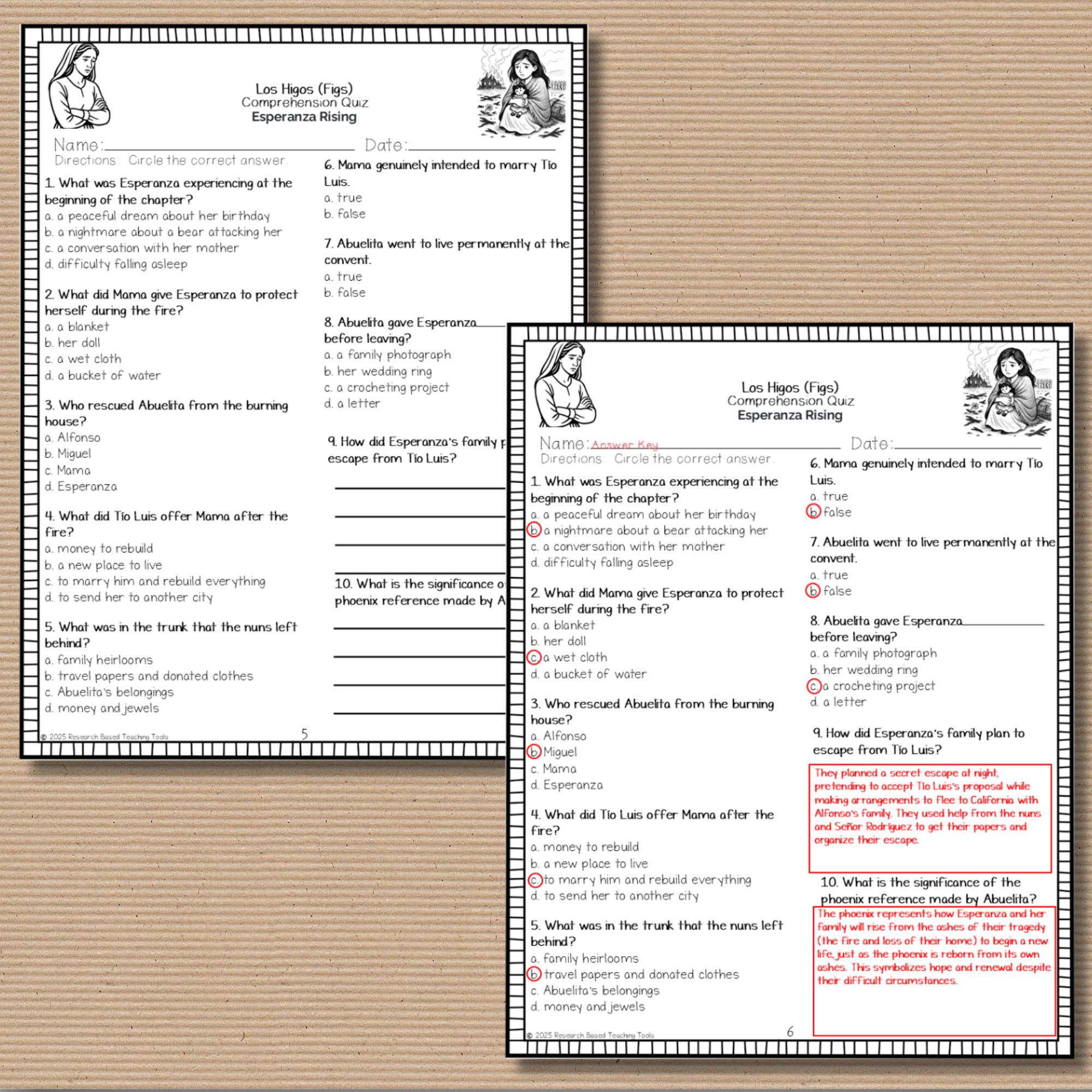 Esperanza Rising Assessment Bundle | Chapter Quizzes & Journal Prompts ...