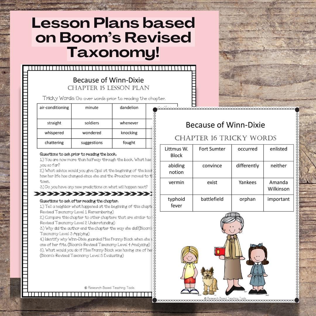 Because of Winn-dixie Novel Study Unit | 188 Pages of Engaging Lessons ...