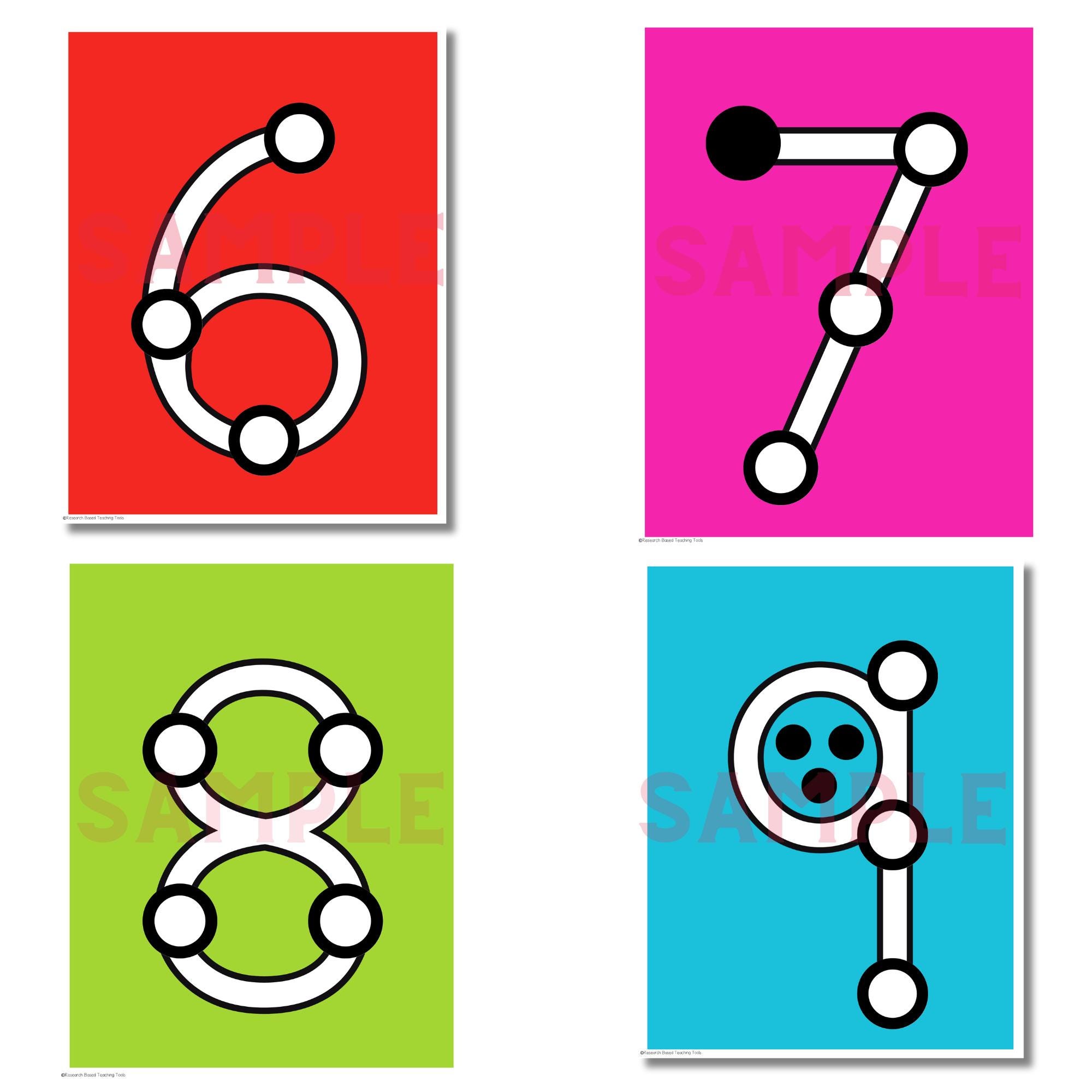 Colorful Alphabet, Counting & ASL Posters: Ten Frames, Mouth Positions ...