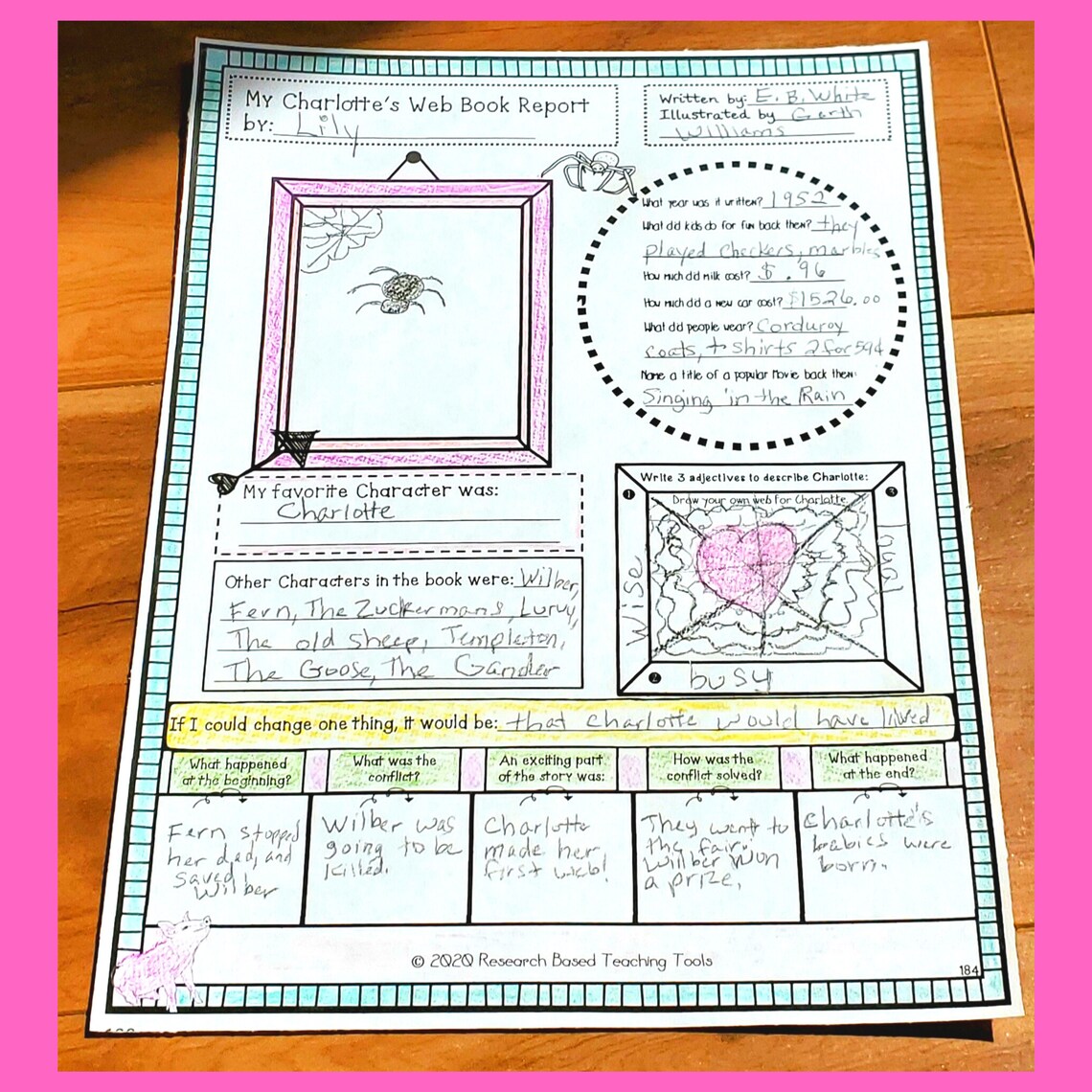 Homeschool Literature Unit Study, Charlotte's Web Reading Guide, ELA ...