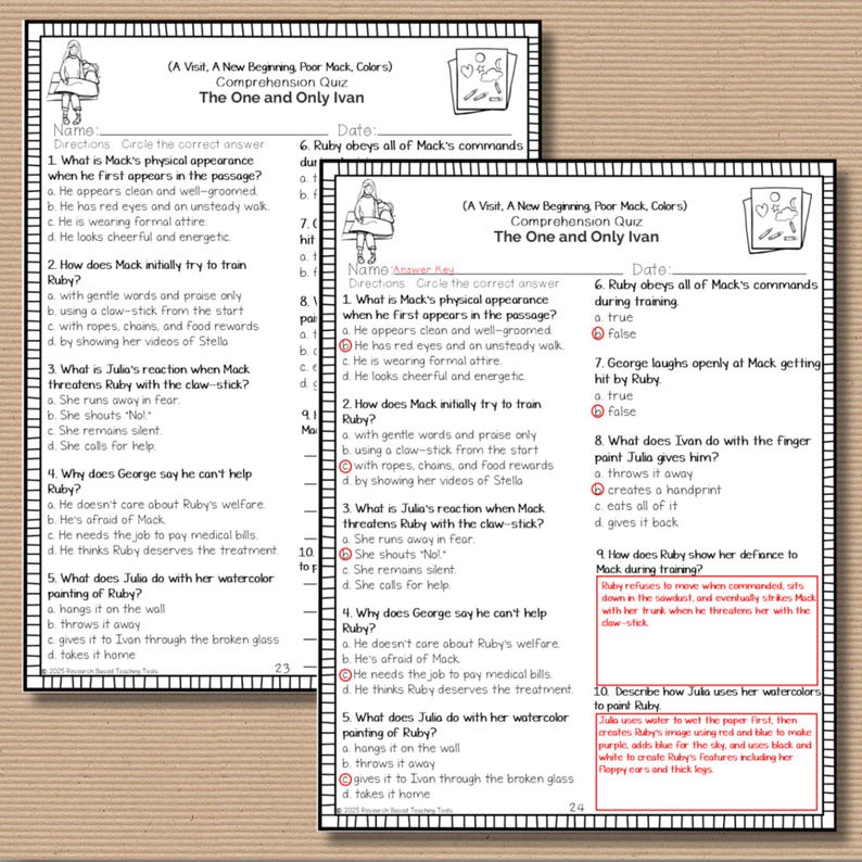 The One and Only Ivan Chapter Quizzes: Comprehensive Novel Study ...