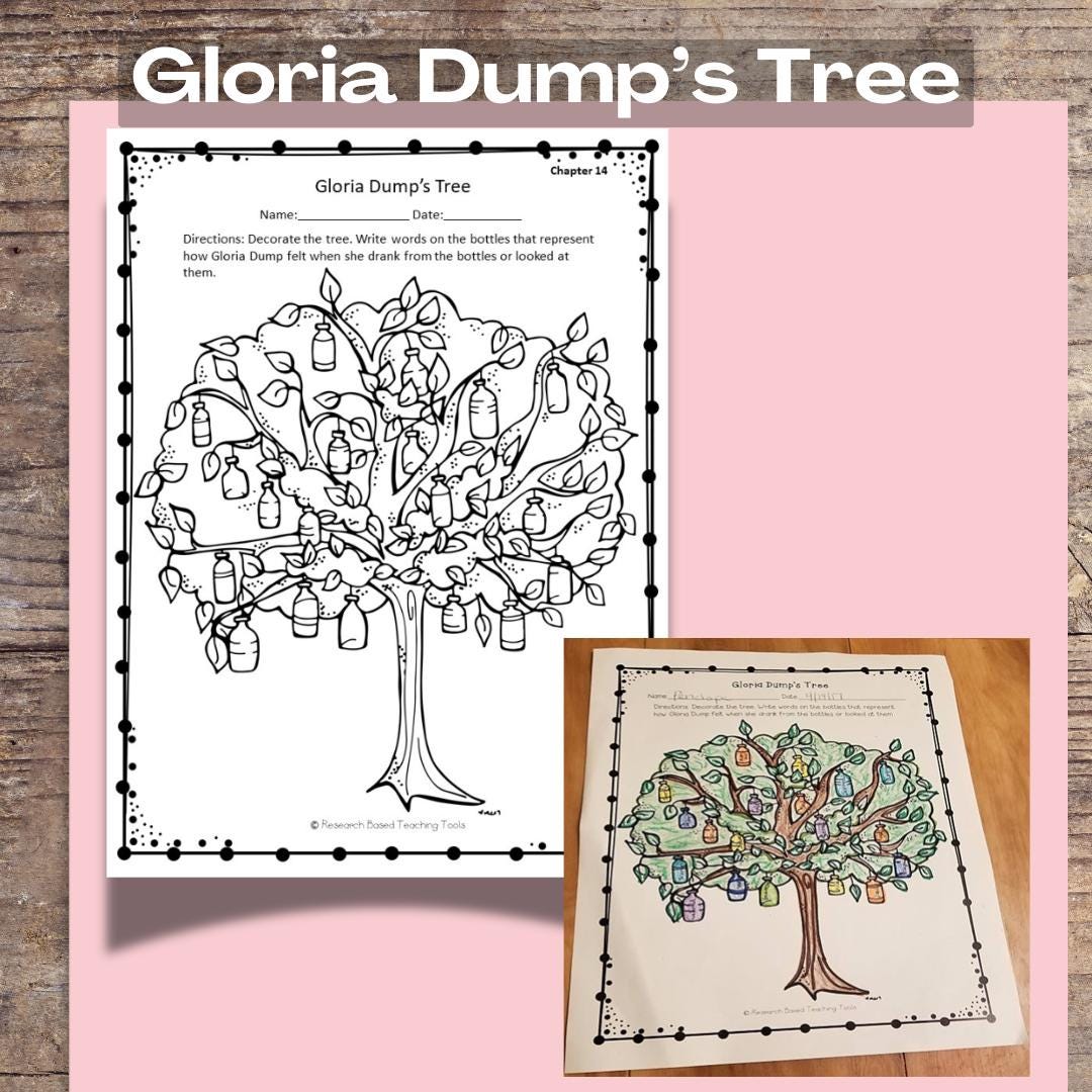 Because of Winn-dixie Novel Study Unit | 188 Pages of Engaging Lessons ...