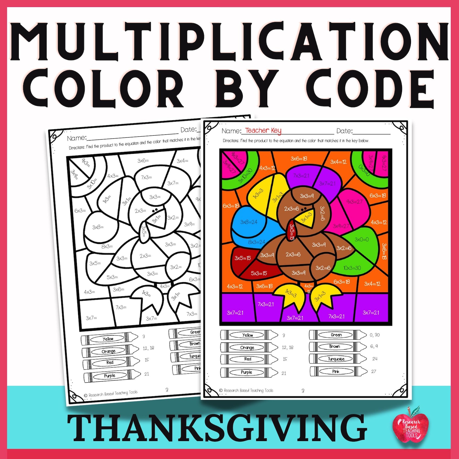 Thanksgiving Multiplication Color by Number: Holiday Math Worksheets ...