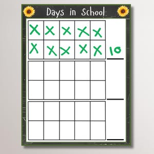 Sunflower Classroom Decor Set: Calendar, Birthday Chart, Weather ...
