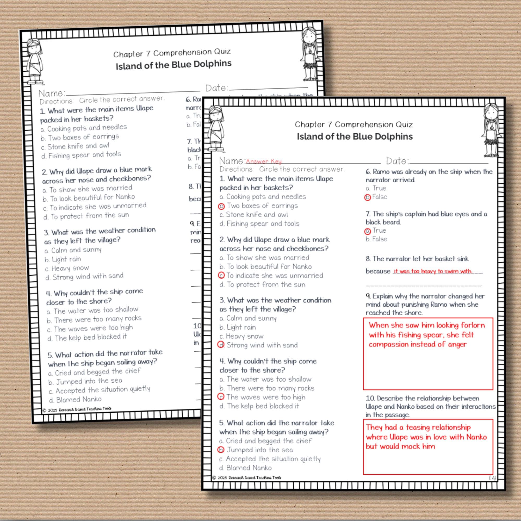 Island of the Blue Dolphins Chapter Quizzes | Reading Comprehension ...