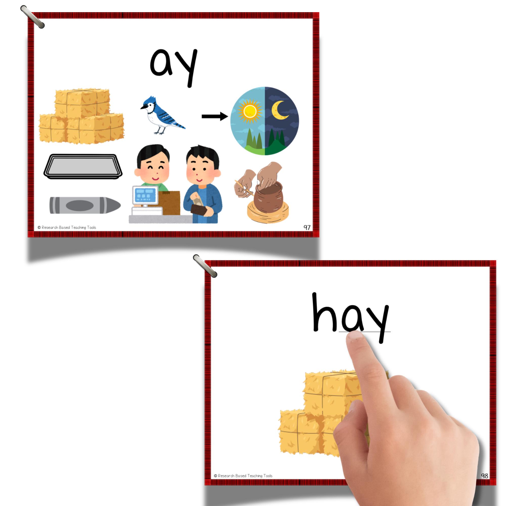 Long Vowel A Word Families Cvce Phonics Drills Science of Reading - Etsy