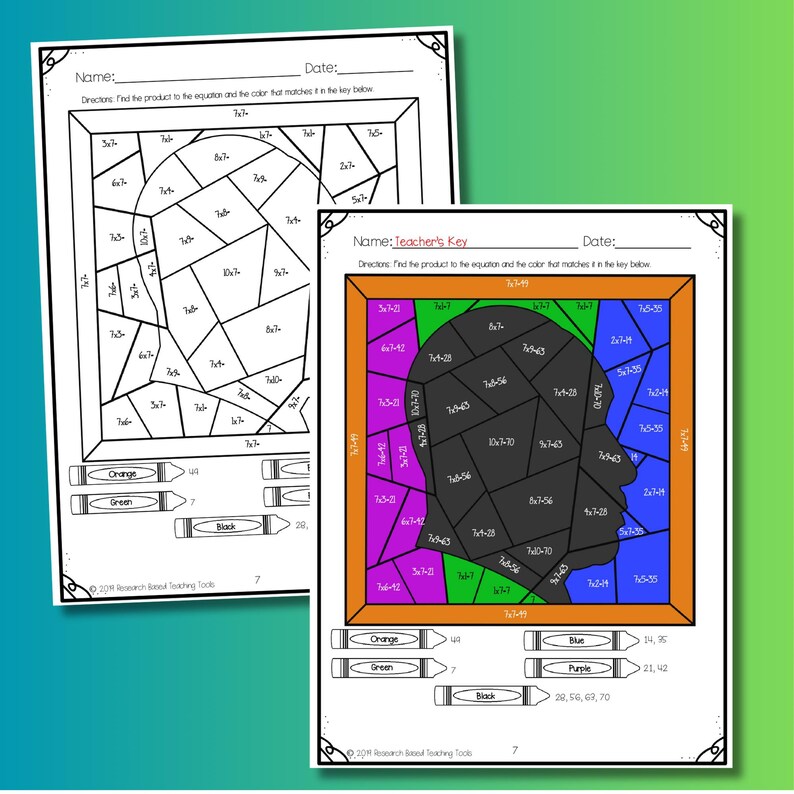 MLK Jr. Multiplication Color-by-number: Educational Math Worksheets for ...
