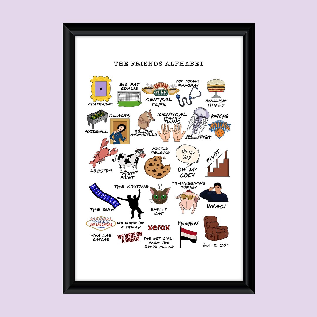 The Friends Alphabet Friends Friends TV Show Alphabet Print - Etsy UK