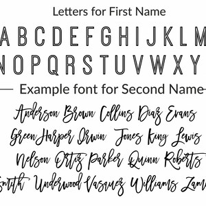 Name Cutouts for Nursery, Stacked Names, Last Name Sign for Wall ...