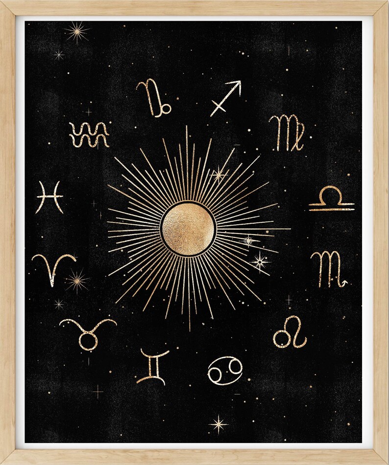 Zodiac Astrology Wall Art Star Sign Prints Horoscope Poster - Etsy