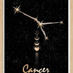 Cancer Star Sign Wall Art Zodiac Astrology Prints June July Birthday ...