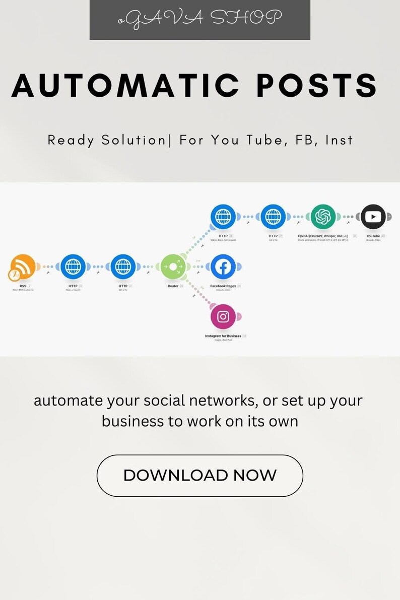 Social Media Automation Template for Make - Chatgpt Integrated Facebook ...