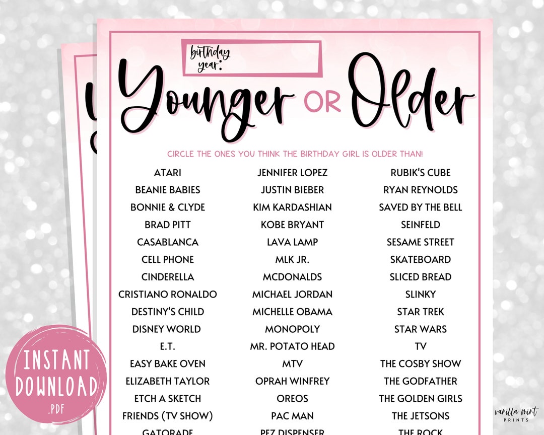 PINK Adult Birthday Party Games Younger or Older Birthday Party Game ...