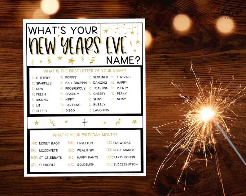 What is Your New Years Eve Name Game New Years Games Fun | Etsy