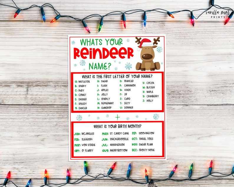 Whats Your Reindeer Name Game | Funny Christmas Printable Name Games ...