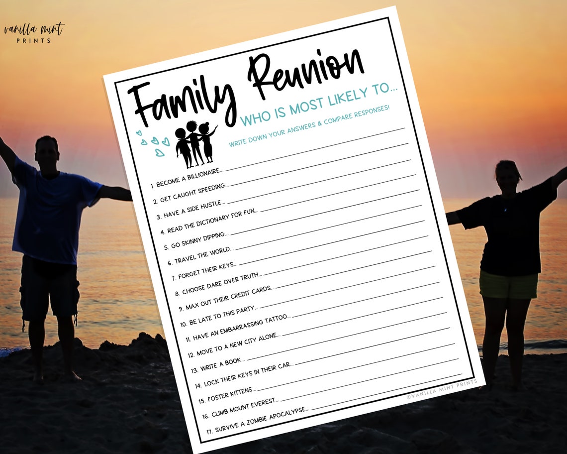 Family Reunion Who is Most Likely Party Game Family - Etsy