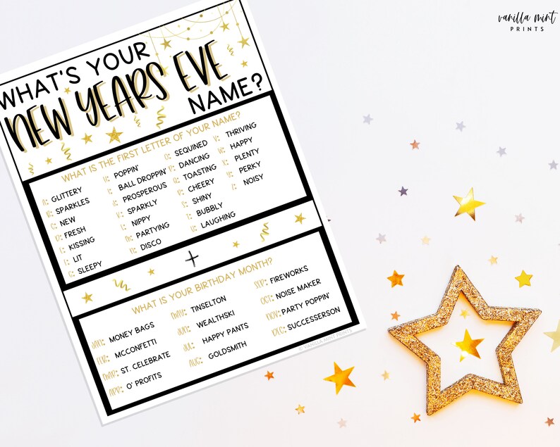 What is Your New Years Eve Name Game New Years Games Fun - Etsy