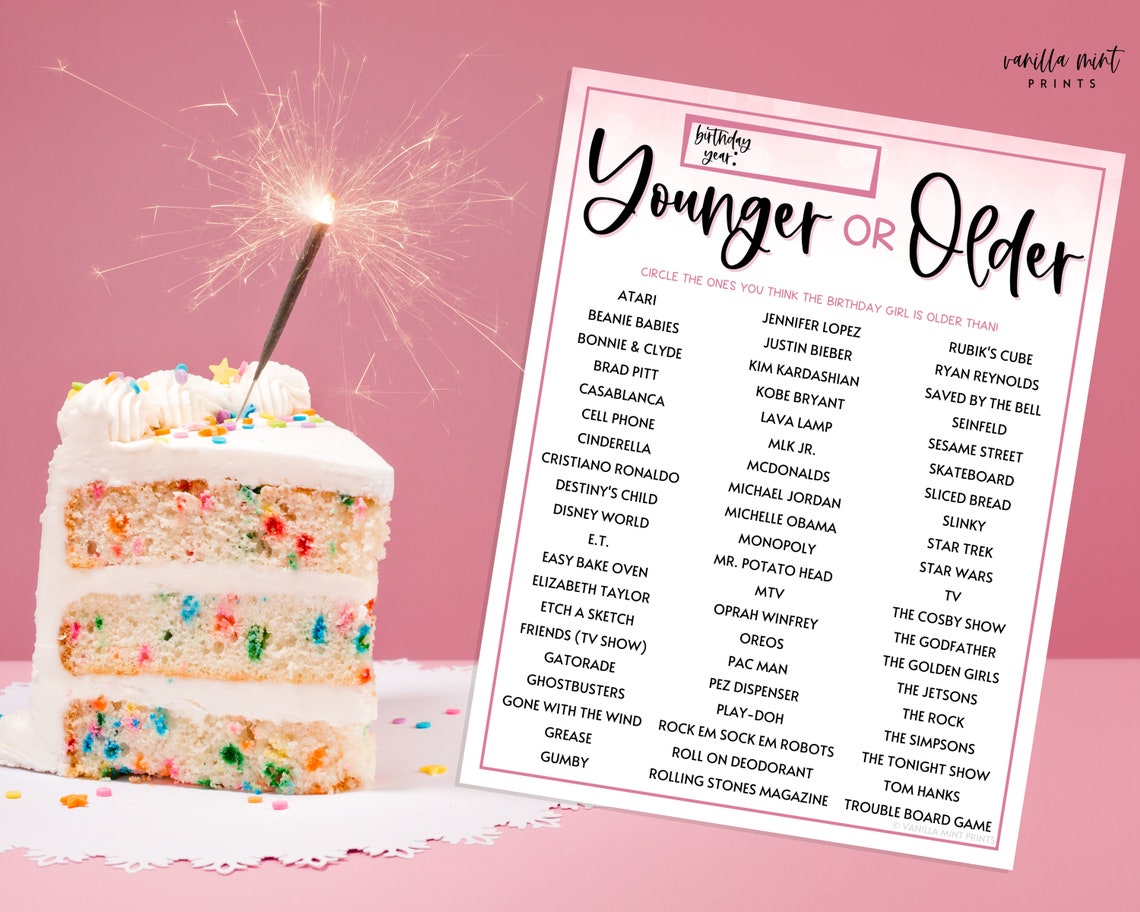 PINK Adult Birthday Party Games Younger or Older Birthday | Etsy
